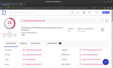 Chimera Un Script De Powershell Para Bypassear Amsi Y Otros Antivirus