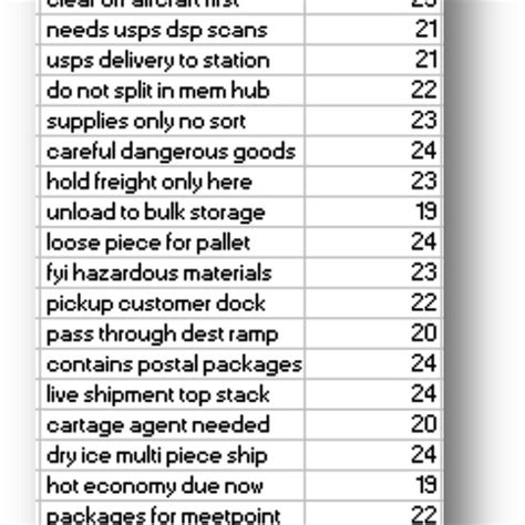 excerpt from possible error calculation spreadsheet download