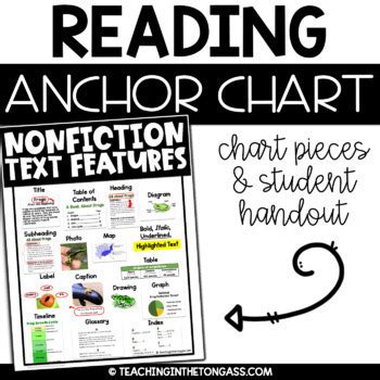 Nonfiction Text Features Poster Reading Anchor Chart TPT