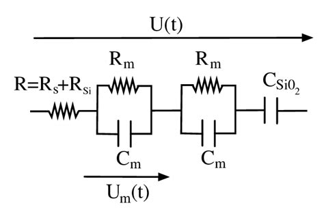 A Simple Equivalent Circuit For The System Download Scientific Diagram