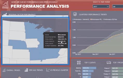 Power Bi Shape Map Visualization For Spatial Analysis Enterprise Dna
