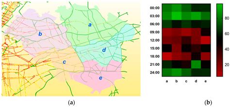 Sensors Free Full Text Glsnn Network A Multi Scale Spatiotemporal Prediction Model For