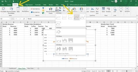 Excel Dashboard Examples A Better Alternative You Can Use