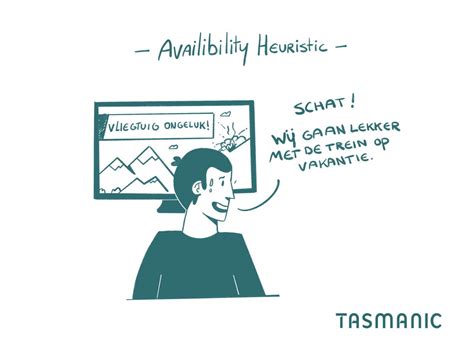 Availability Heuristic Bias Meaning And Examples