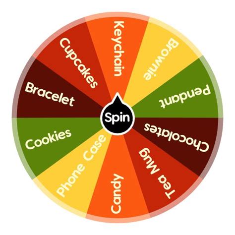 What Is The Spin Wheel