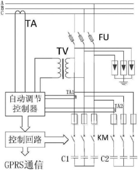 基于多数据分析的配电网无功优化系统及方法与流程