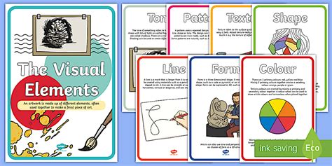 Cfe The Visual Elements Display Posters Twinkl