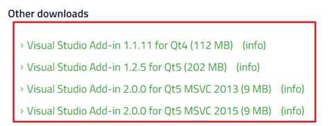 Visual Studio Como Colocar O Qt 57 Com Msvc2015 Para Funcionar