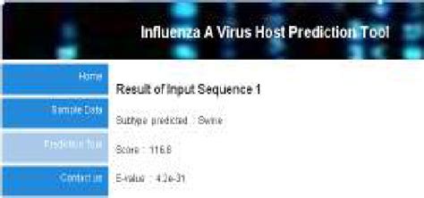 Influenza A Virus Host Prediction System Download Scientific Diagram