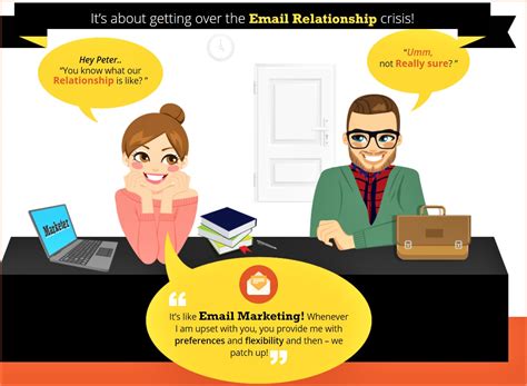 20 Brilliant Unsubscribe Page Examples Ways To Reduce Unsubscribe Rates
