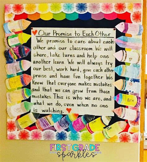 Our Classroom Promise