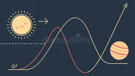 Astronomy Graph Stock Illustrations 1405 Astronomy Graph Stock