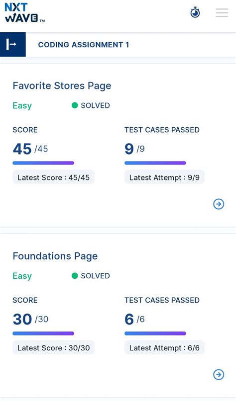 Satish Kumar Sagi On Linkedin Coding Assignment 1 😇😇