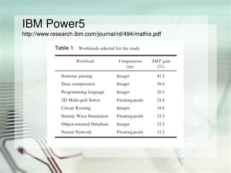 Ppt Lecture 11 Multithreaded Architectures Powerpoint Presentation