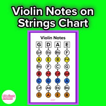 Violin Notes On The Strings Chart By Lilis Music TPT