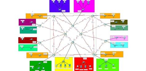 Islam Nasser Mohamed On Linkedin Networking Dataflow Efficiency