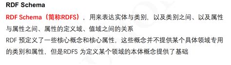 知识图谱 数据模型和查询语言知识图谱查询语言 Csdn博客
