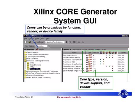 fpga design flow pdf