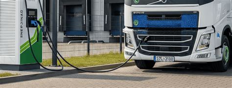 Static Vs Dynamic Load Management What Is The Difference