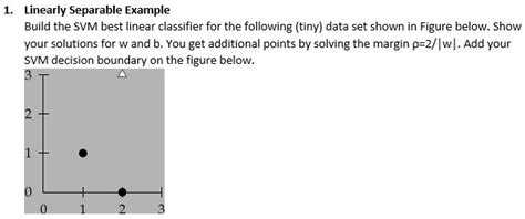 Solved Linearly Separable Example Build The Svm Best Linear Classifier