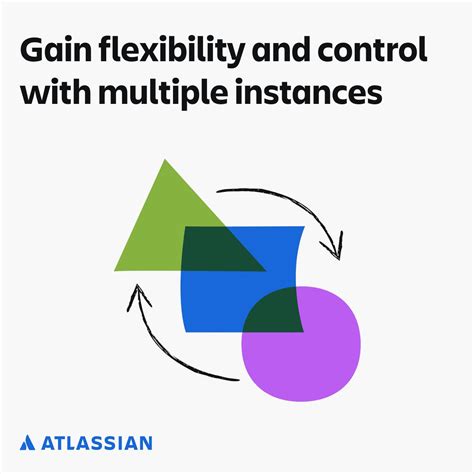 Multiple Instance Ebook Atlassian Cloud Enterprise Atlassian