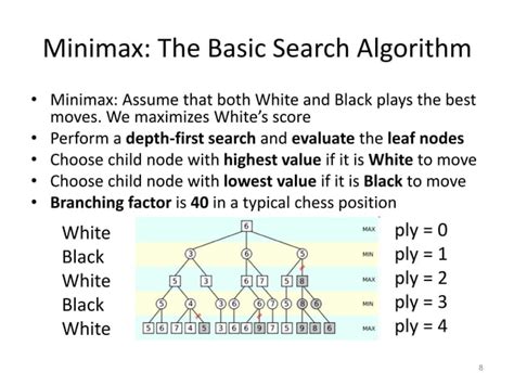 Chess Algorithms Theory And Practicever2017pdf