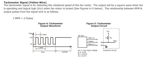Fan Tachometer Circuit At Taylor Guss Blog