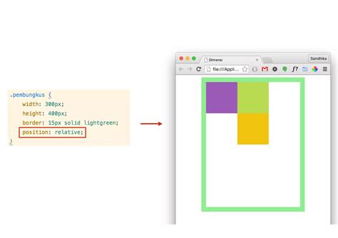 Css Layouting 5 Position Pdf