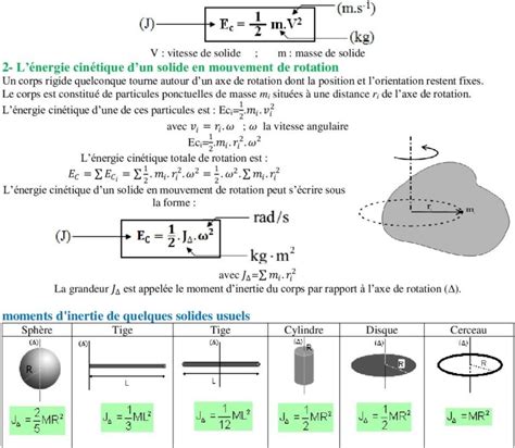 Travail Et énergie Cinétique Cours Et Exercices Corrigés