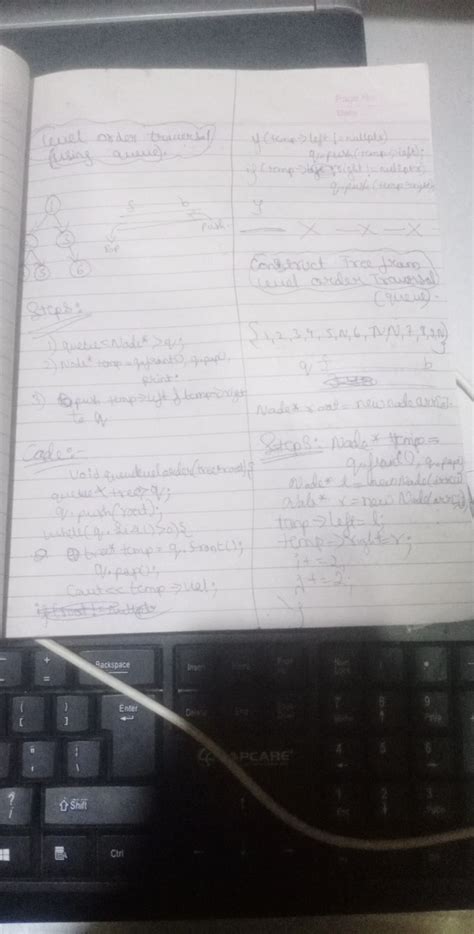 Yash Shukla On Linkedin Day 22 Of 50 Days Code Challenge Topic Binary Tree Q Binary Tree Level