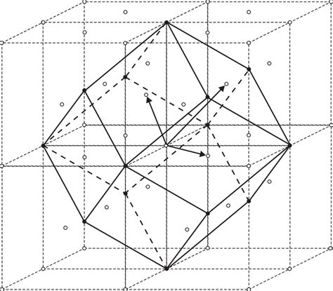 The Regular Simplex Lattice And Its Extremal Body 2d Download