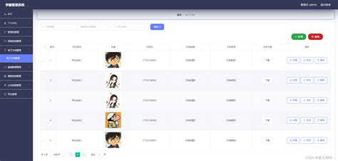 基于java ssm mysql的学籍管理系统设计与实现 csdn博客