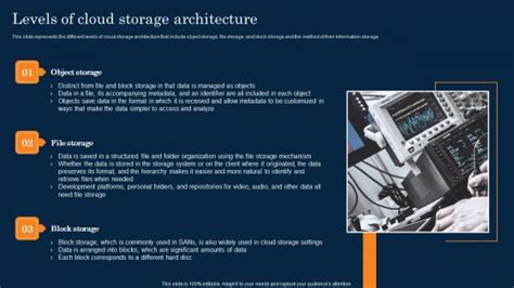 Storage Architecture Powerpoint Templates Slides And Graphics