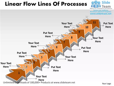 Ppt Linear Demo Create Flow Chart Powerpoint Lines Of Processes Business Templates PPT