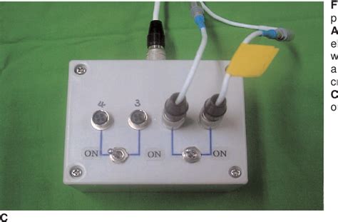 Figure 1 From Hepatic Radiofrequency Ablation Using Multiple Probes Ex Vivo And In Vivo