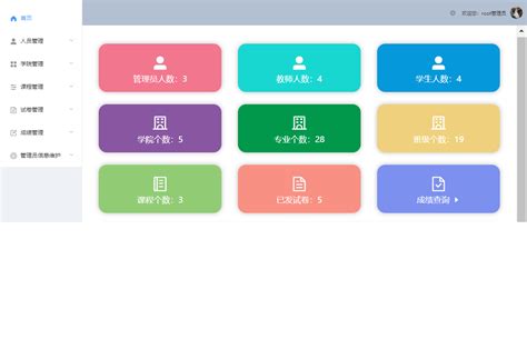 Github Zxrxiaoha Campusexaminationsystem Node Js Vue Js