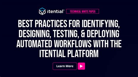 Best Practices For Identifying Designing Testing And Deploying