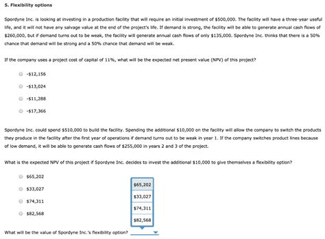 Solved 5 Flexibility Options Spordyne Inc Is Looking At