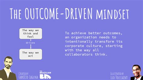 The Outcome Driven Mindset Cinema Quiz Game
