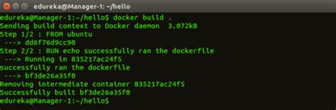 Docker Commands Tutorial Top 15 Docker Commands Edureka