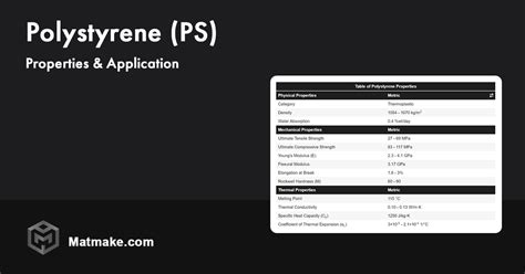 Polystyrene Ps Properties