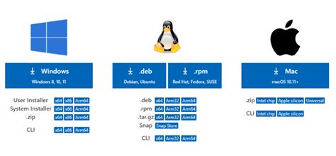 Anaconda VSCode Windows の環境構築初心者必見 使える py