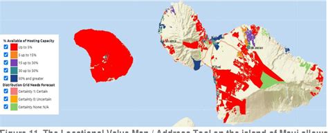 Figure 11 From Best Practices For High Penetration Pv In Insular Power Systems Semantic Scholar