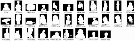 Grabcut Segmentation Results Download Scientific Diagram