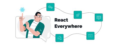 What Is Reactjs Mainly Used For Academy Rtl Theme React Is A Javascript By Esmaeil Medium