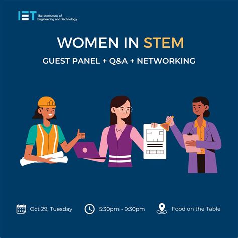 Iet Womeninstem Tech Networking Qanda Stem Adelaide