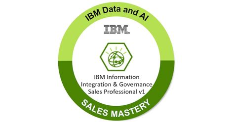 Tinne Vlaeyen On Linkedin View My Verified Achievement From Ibm