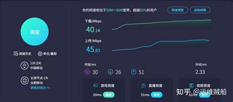 Iperf3手机点对点测试网络速度，这款软件轻松实现 知乎