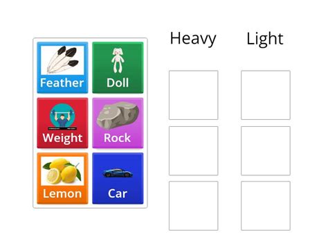 Classifyingmeasurement Group Sort