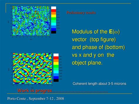 Theoretical Consideration For X Ray Phase Contrast Mammography Ppt